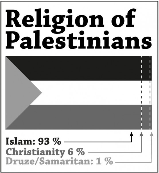 Data Journalism & Infographics – Media guide