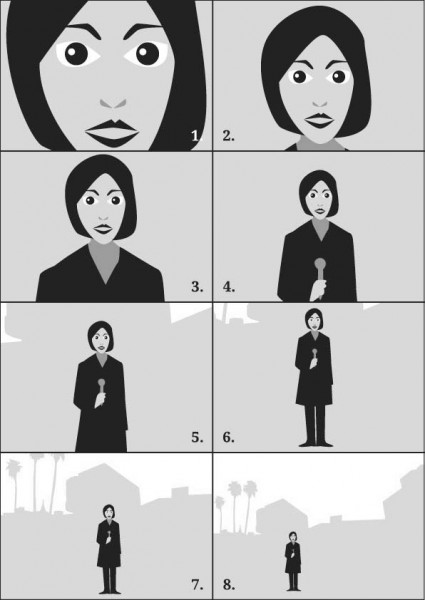 The basics of video expression – Media guide